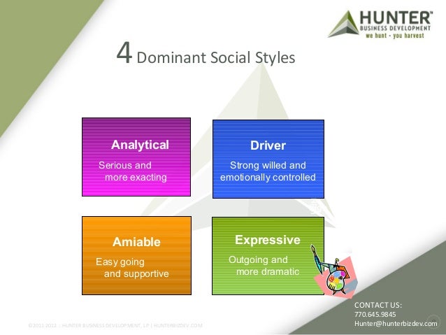 Communication Styles Driver Analytical Expressive Amiable - nsacourses