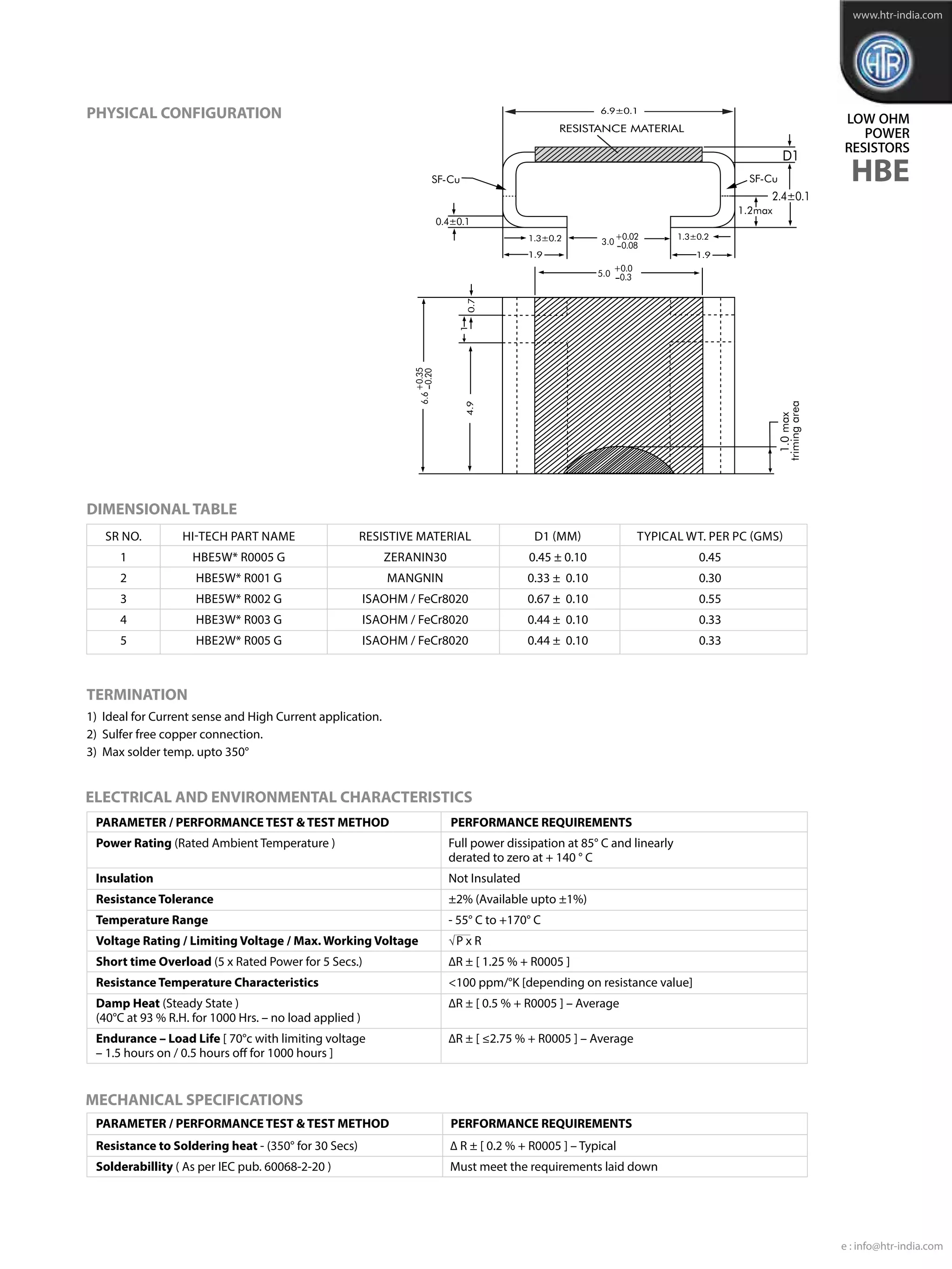 HTR India - Products - Current Sense Resistors - Electron Beam Welded ...