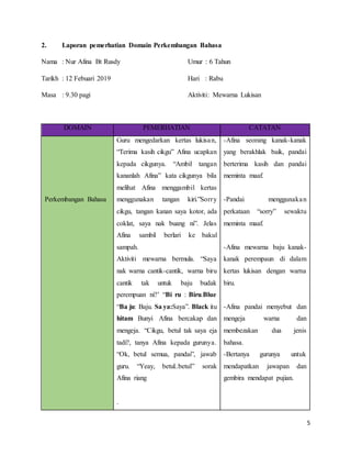 Hbec3203 psikologi january edit | DOCX