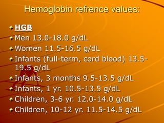 HB estimation.ppt | Blood Disorders | Diseases and Conditions