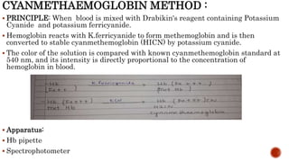 HB ESTIMATION VARIOUS METHODS .....pptx