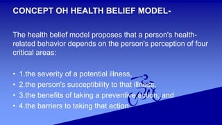 HEALTH BELIEF MODEL | PPTX