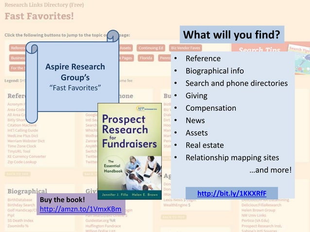 HBG 10 best omnibus research resources | PPTX | Search | Internet