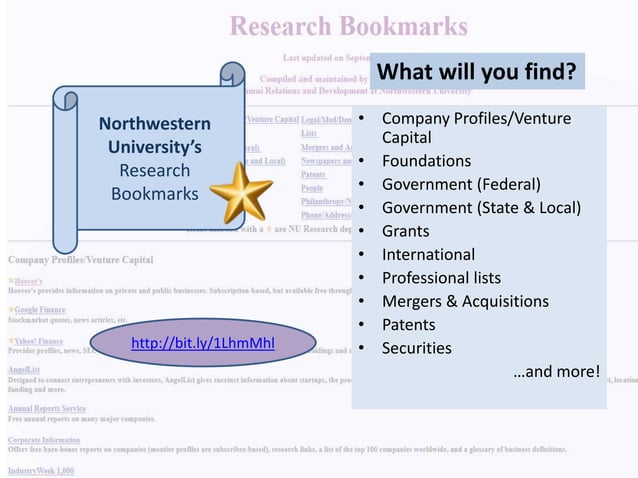 HBG 10 best omnibus research resources | PPTX | Search | Internet