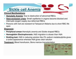 HB & Hemoglobinopathies.pdf1234567890223 | PDF
