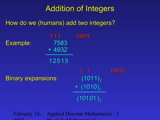 Per6 basis_Representations Of Integers | PPT