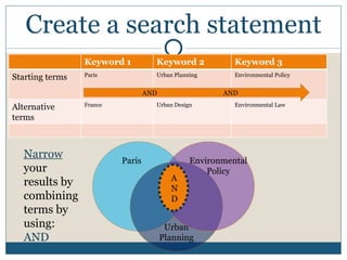 Environmental History of Europe | PPT