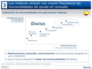 Hábitos digitales del médico iDoctus - SEMG | PDF