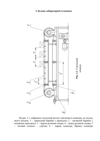 лабораторна робота №1 | PDF