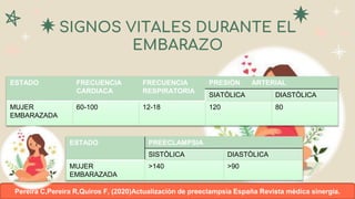 HBJ SIGNOS VITALES.pptx
