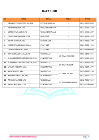 handbook kelas 1 SDIT Mutiara Cendekia Lubuklinggau | PDF