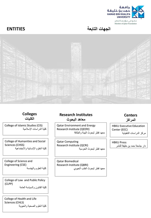 Introduction to Hamad Bin Khalifa University - Qatar | PPTX