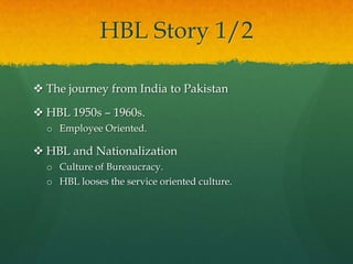 HBL Acquisition Privatization - Managing Employee Resistance HRM | PPTX