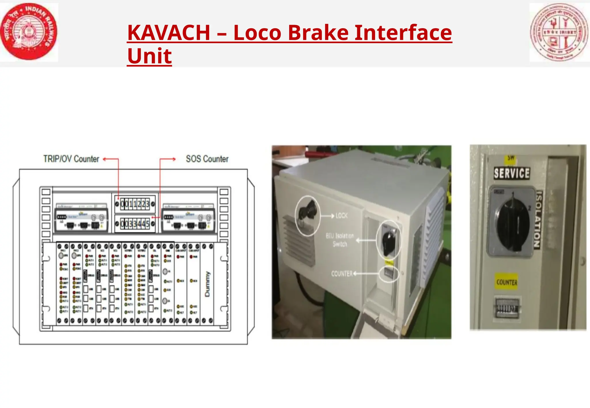 KAVACH rollout and it’s implementation IR | PPTX