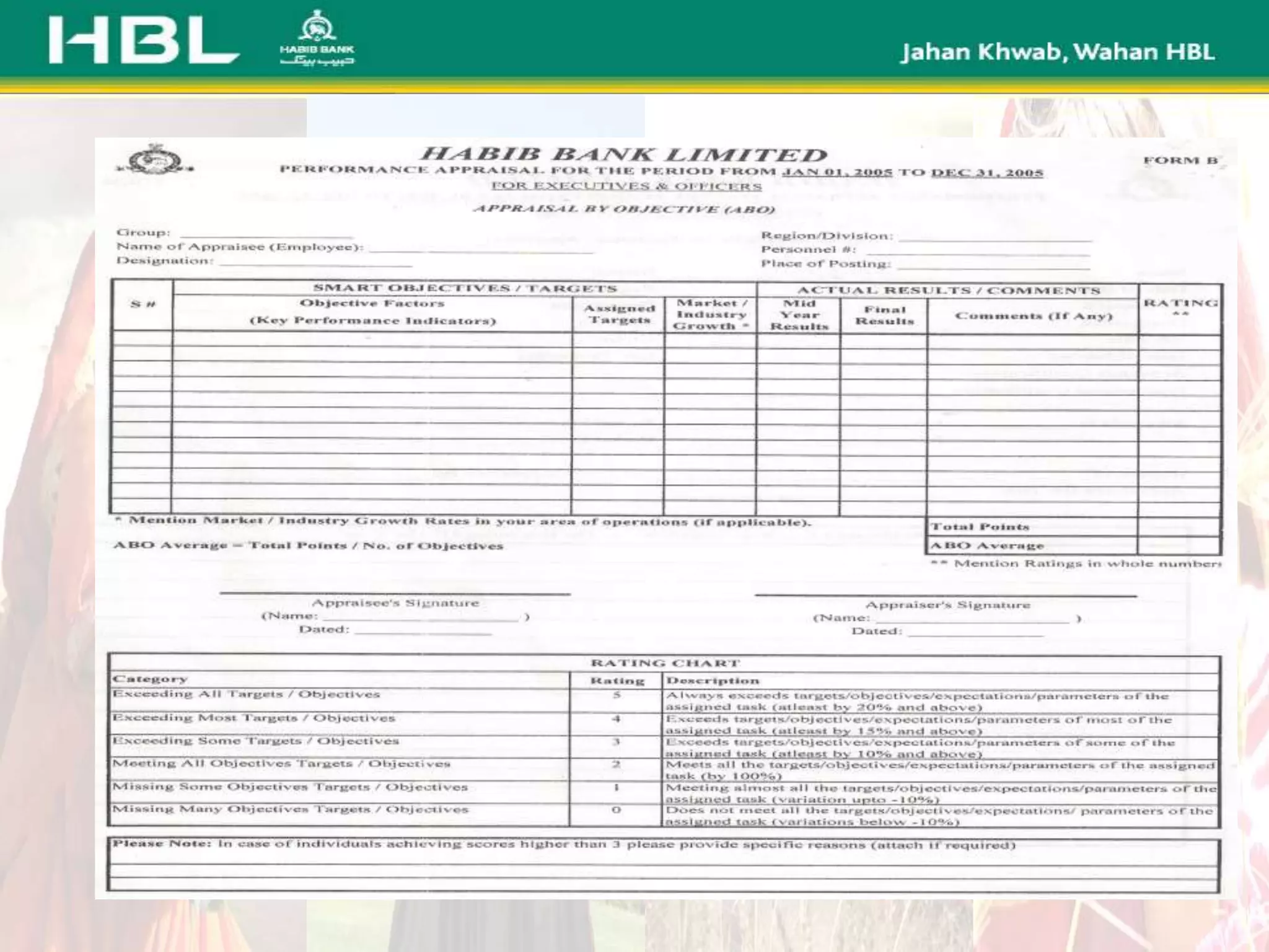 Hbl performance evaluation system | PPTX