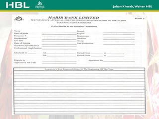 Hbl performance evaluation system | PPTX