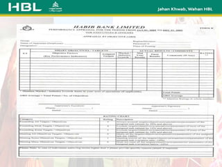 Hbl performance evaluation system | PPTX