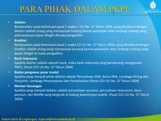 Hbl4, agung pangestu, hapzi ali slide pp moratorium hutang (pkpu) dan bpr, (1) | PPSX