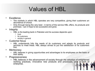 Hbl(final) pom report | PPT