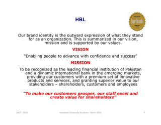Habib Bank (Hbl). | PPT