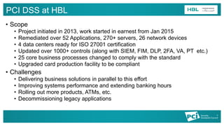 HBL PCI DSS Remediation Case Study | PDF | Credit Cards | Personal Debt