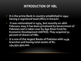 Hbl Financial Risk Management presentation by adnan Manzoor | PPTX ...