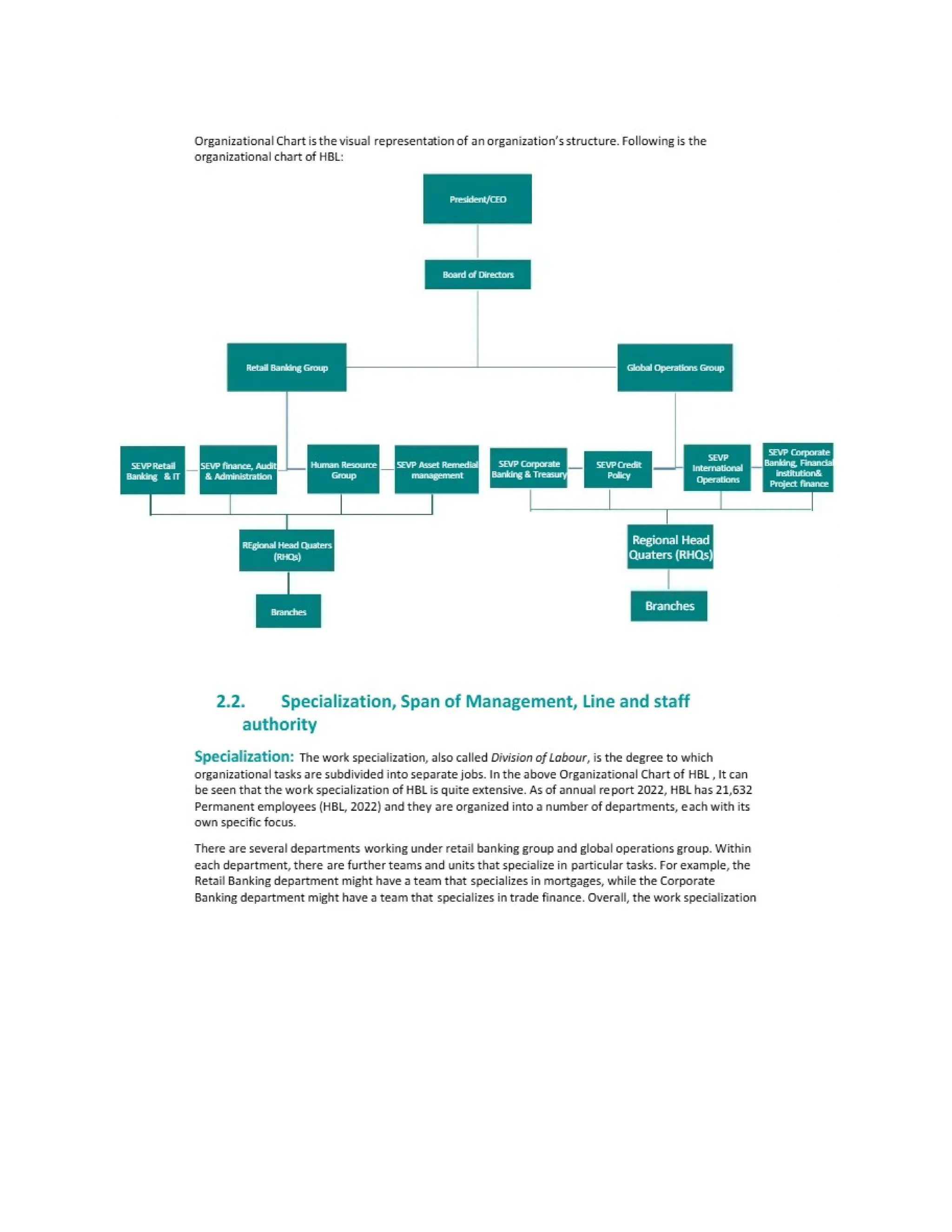 HBL Organizational Corporate Structure.docx