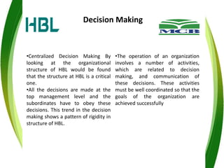 HBL vs MCB | PPT