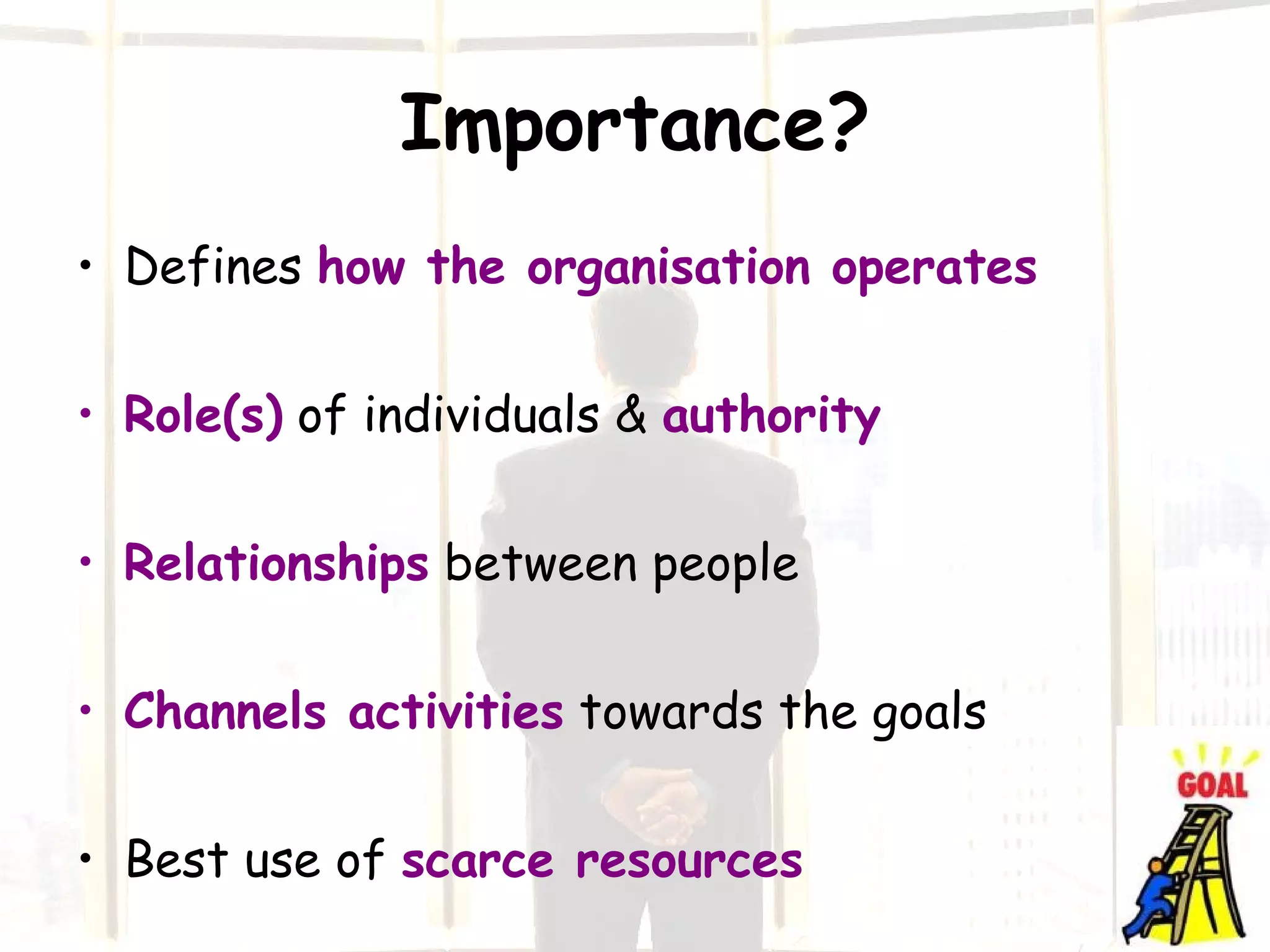 HBM Internal Organisations CMD | PPT | Business Administration | Business