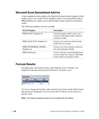 Hbm new features | PDF