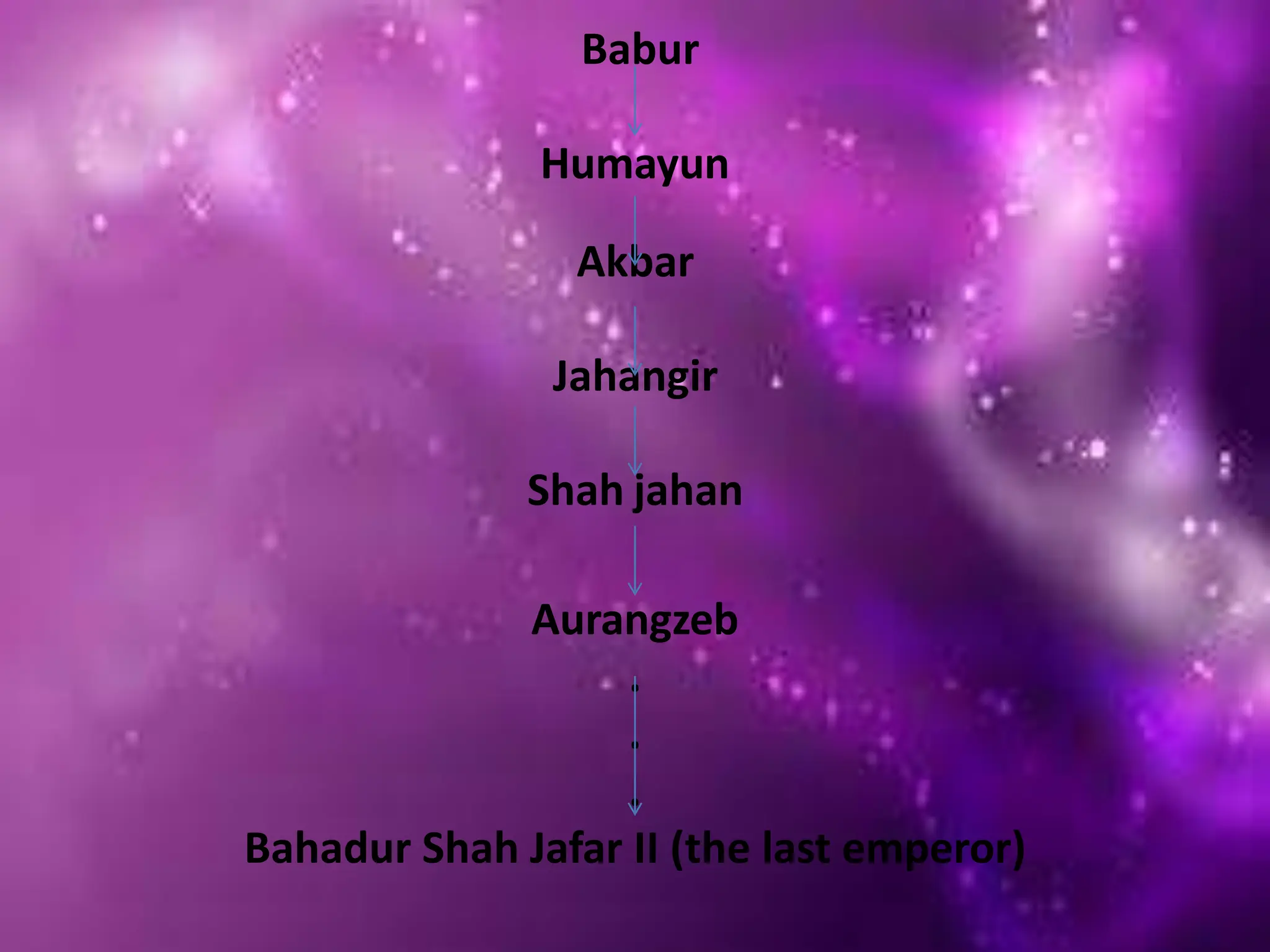 Mughal paintings | PPTX