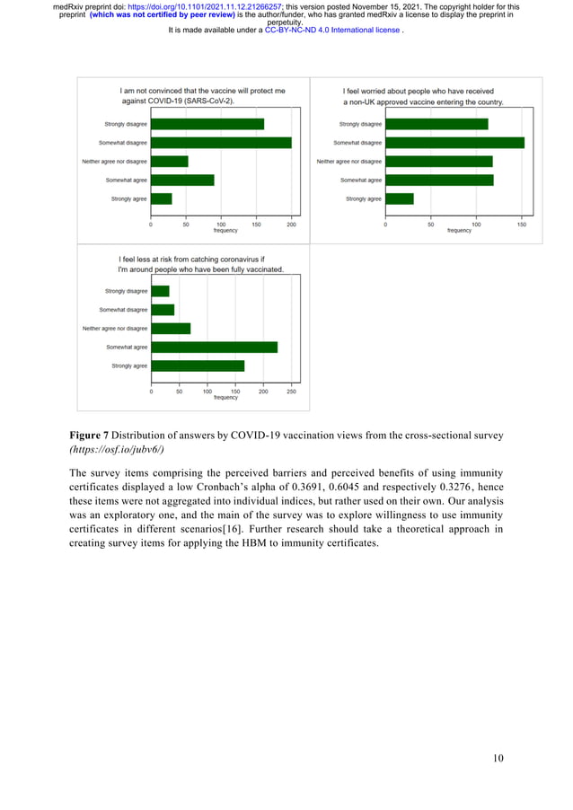 HBM Scale.pdf