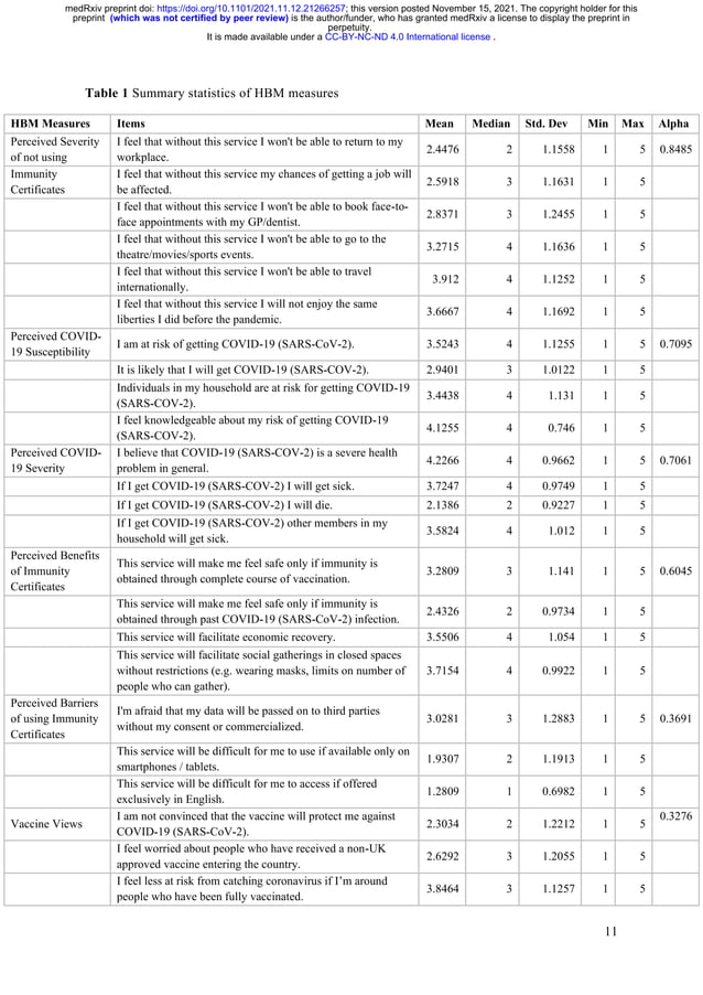 HBM Scale.pdf