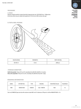 HBM size 1216 | PDF