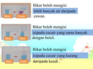 Hbmt2103 volume of liquid | PPTX