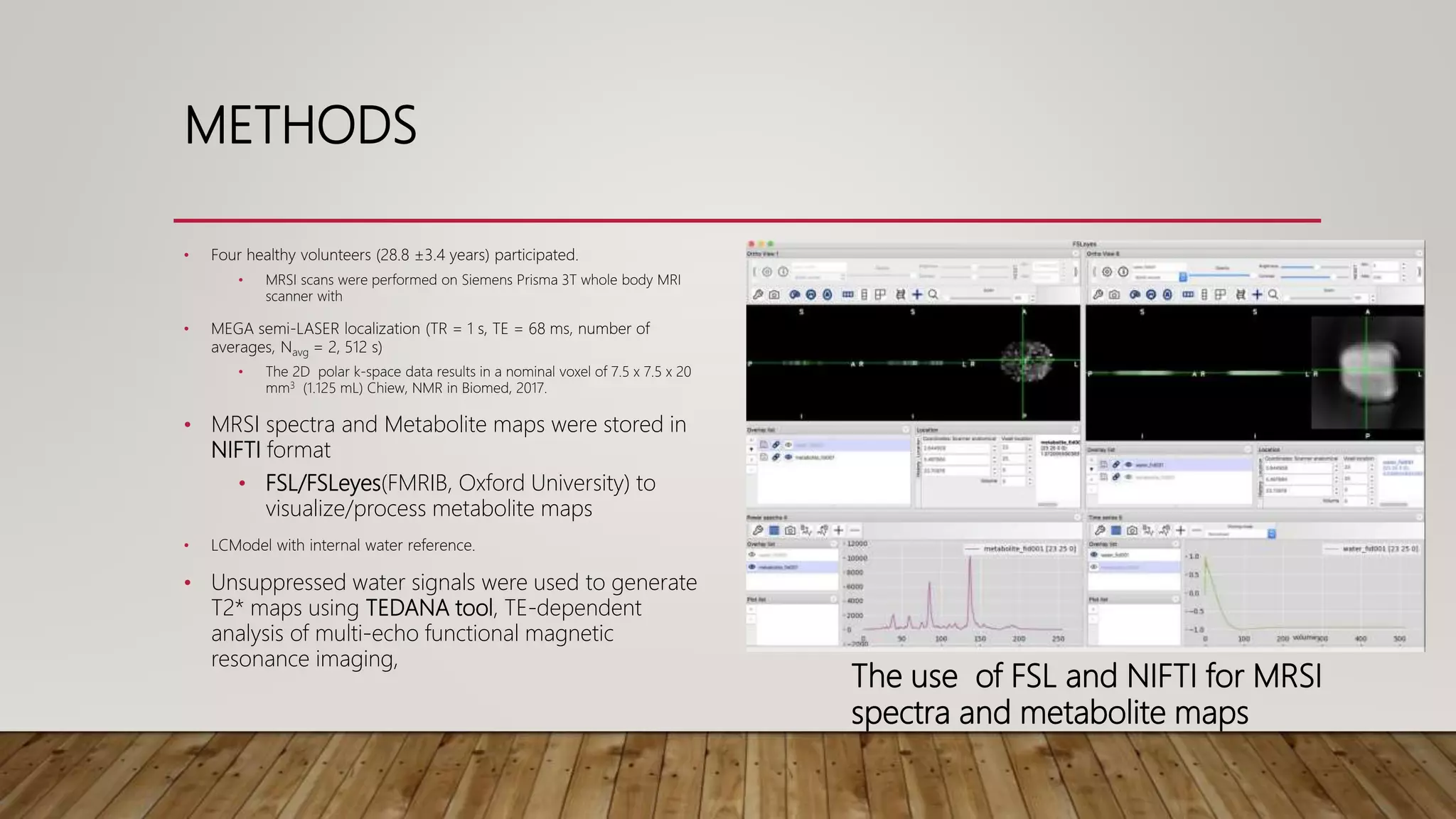 Simultaneous mapping of T2* and major neurotransmitters MRSI at 3T fMRI ...