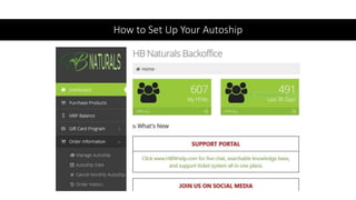 HB Naturals Auto-Ship Program Overview | PPT