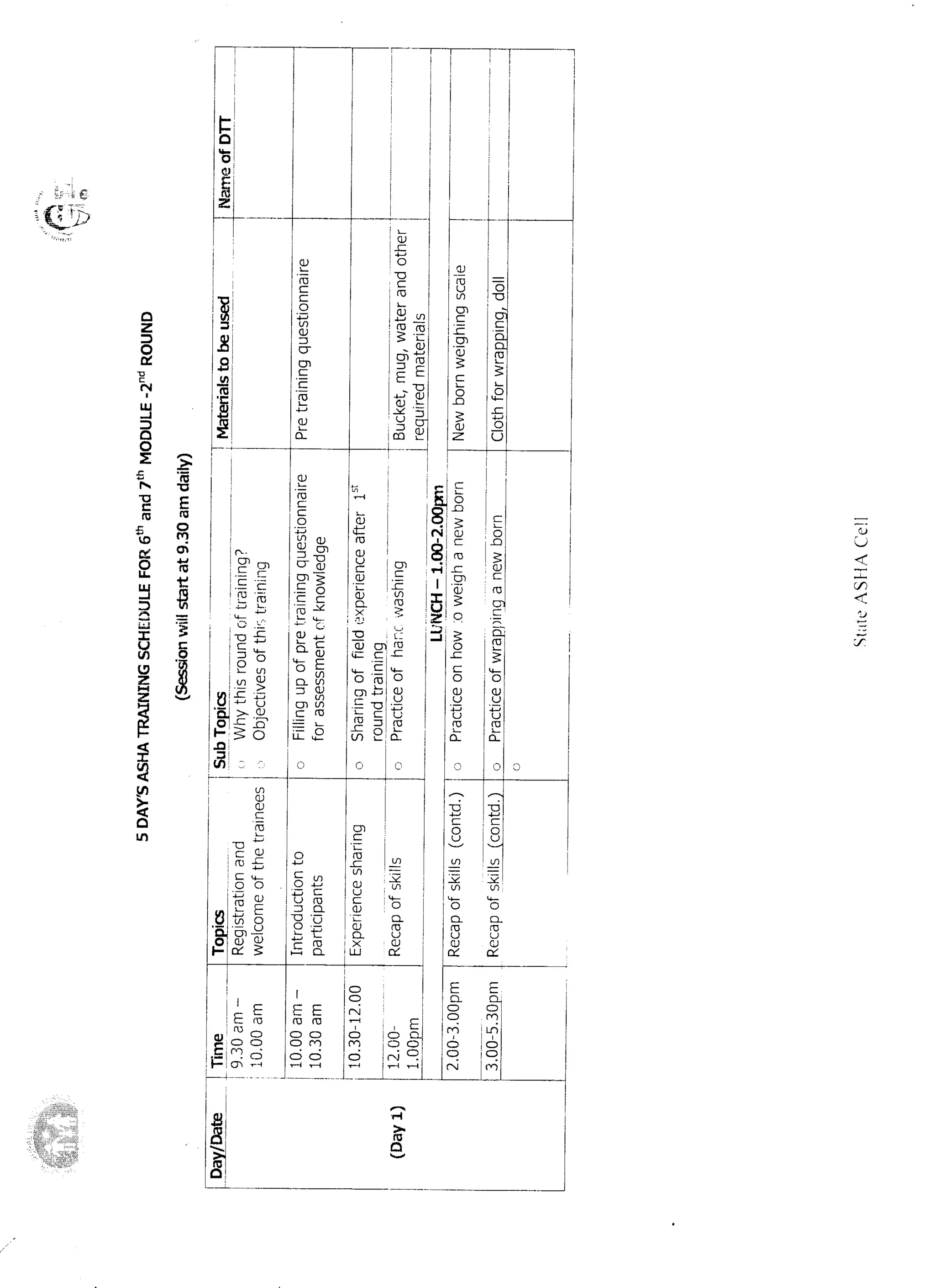 Integrated Module 6 and 7 ASHA training round 2 | PDF