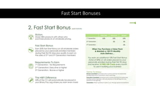 HB Naturals Business Opportunity Presentation | PPT