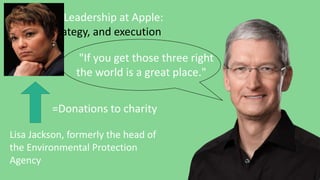 Tim Cook Apple inc. Leadership Concept | PPTX