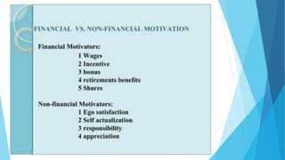 HBO-MOTIVATION-Presentation.pptx