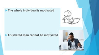 HBO-MOTIVATION-Presentation.pptx