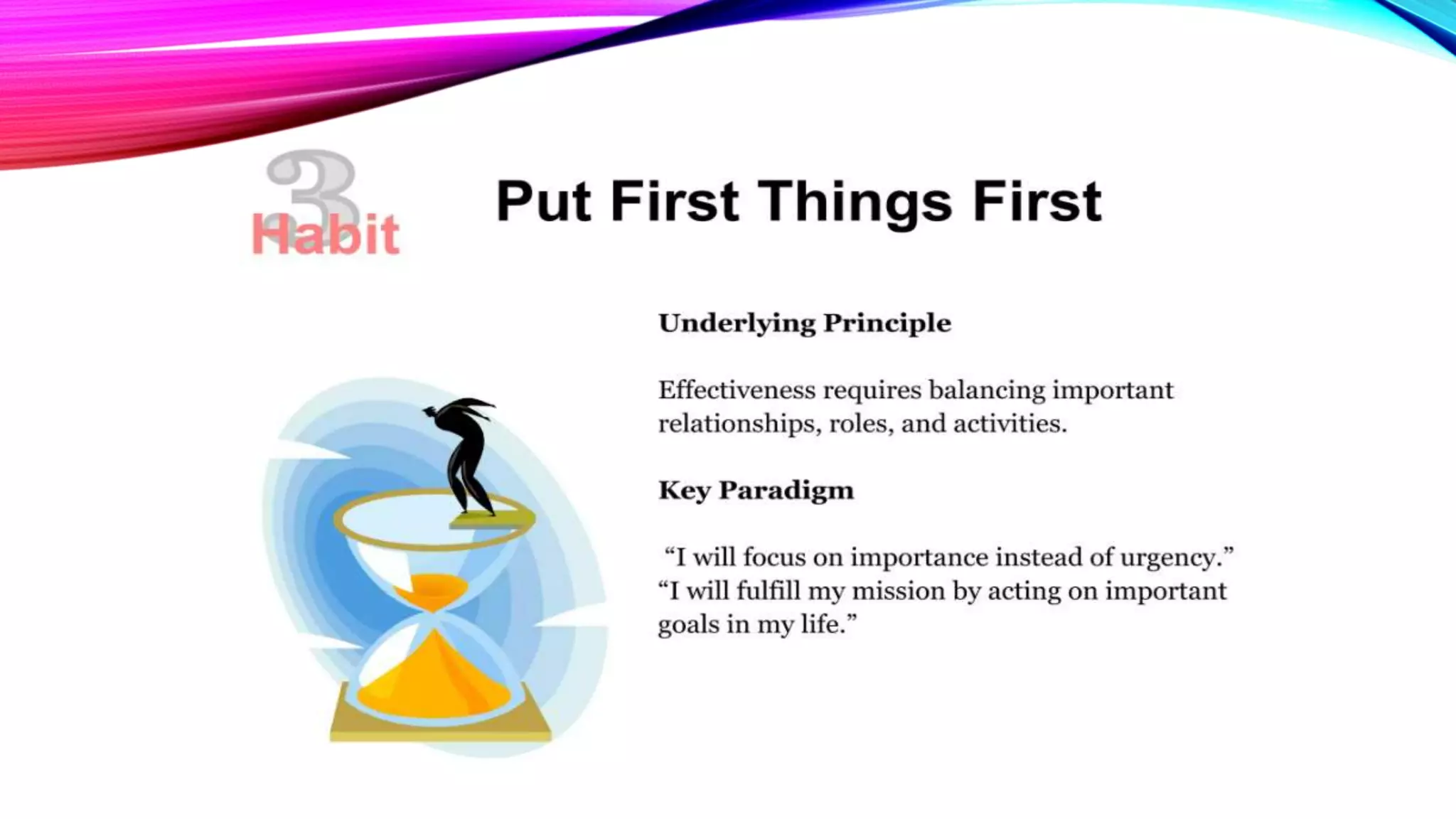 3RD HABIT OF HIGHLY EFFECTIVE PEOPLE BY STEPHEN COVEY | PPTX