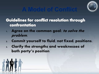 HBO Chapter 11 Interpersonal Behavior | PPTX