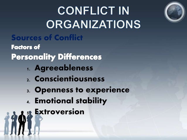 HBO Chapter 11 Interpersonal Behavior | PPTX