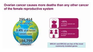 HEREDITARY BREAST AND OVARIAN CANCER PRESENTATION | PPTX