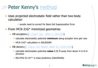 Raphael Geney, Galapagos, H-bond strength predictions: Could we do ...