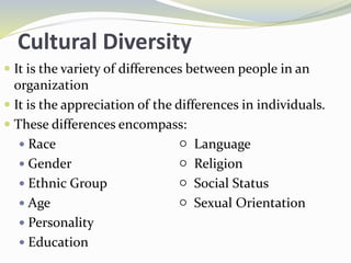 Cultural Diversity: Its Effects and Overcoming its Challenges | PPTX