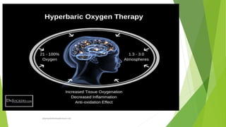 Hyperbaric oxygen therapy | PPTX