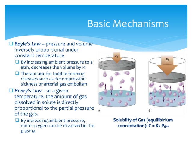 Hbot) hyperbaric oxygen therapy | PPTX | Lung and Respiratory Health ...